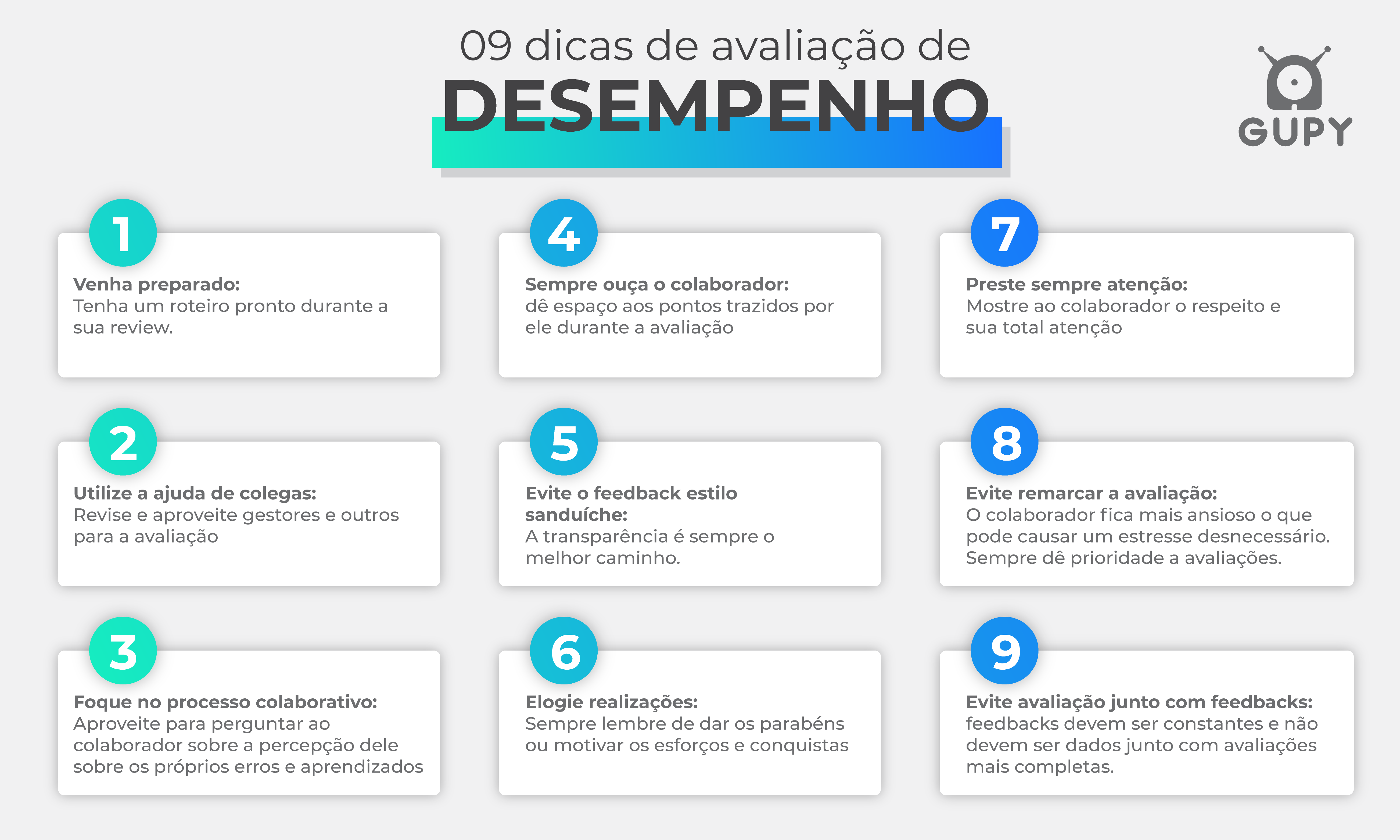 Como Fazer Uma Avaliacao De Desempenho 03 Passos Simples E Eficientes Eroppa